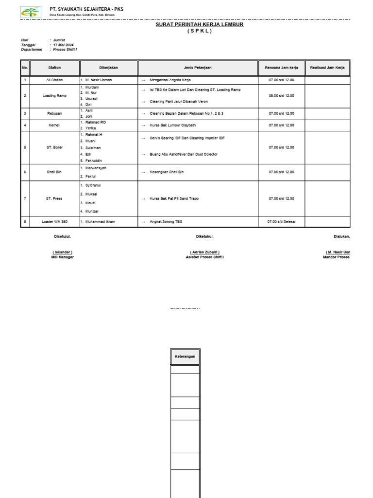 SPKL Proses Sif I | PDF