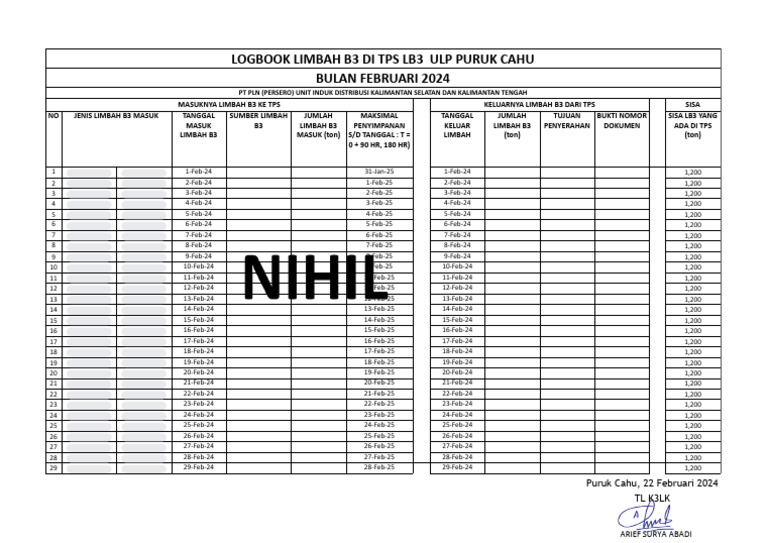 ULP Puruk Cahu Logbook LB3 - Februari 2024 | PDF