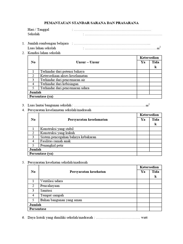 Pemantauan Standar Sarana Dan Prasarana | PDF