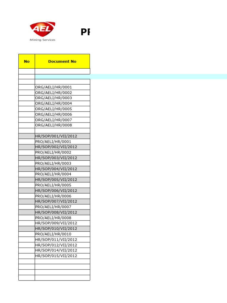 Ael Document Register List Rev.00 As 28-Jan-15 | PDF | Emergency ...