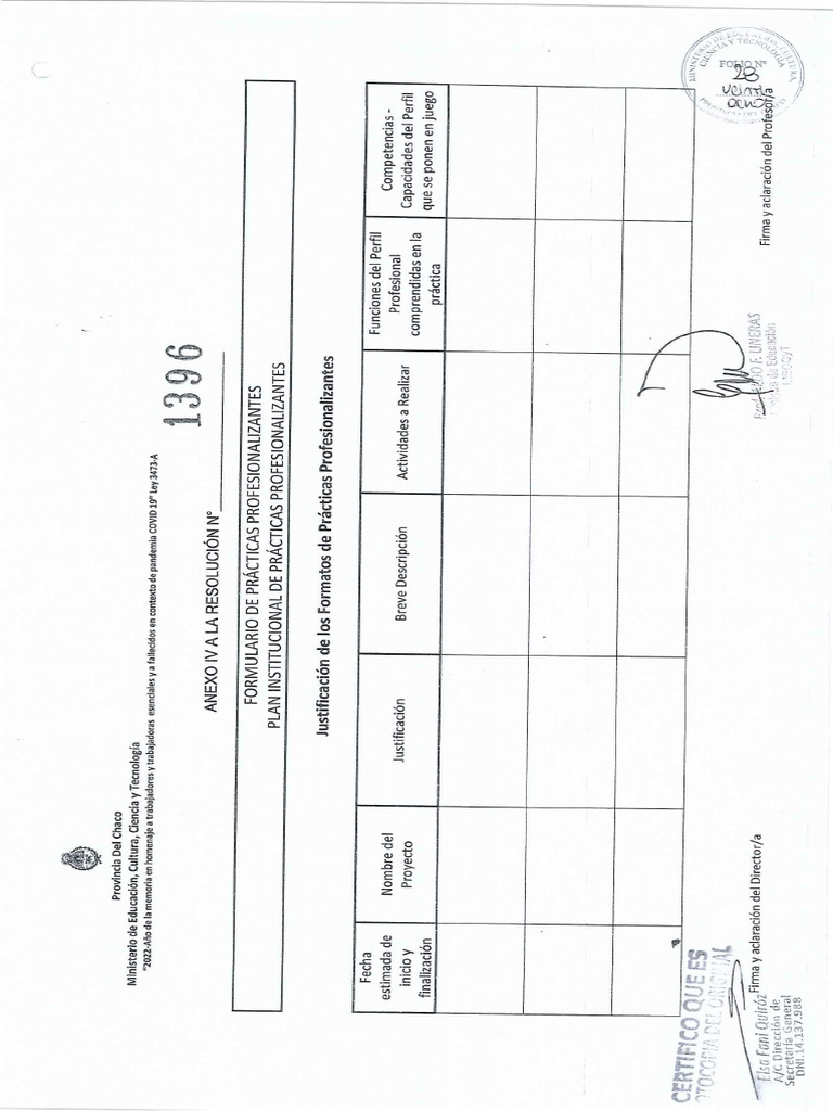 ANEXO IV Form. Justif. Formatos PP | PDF