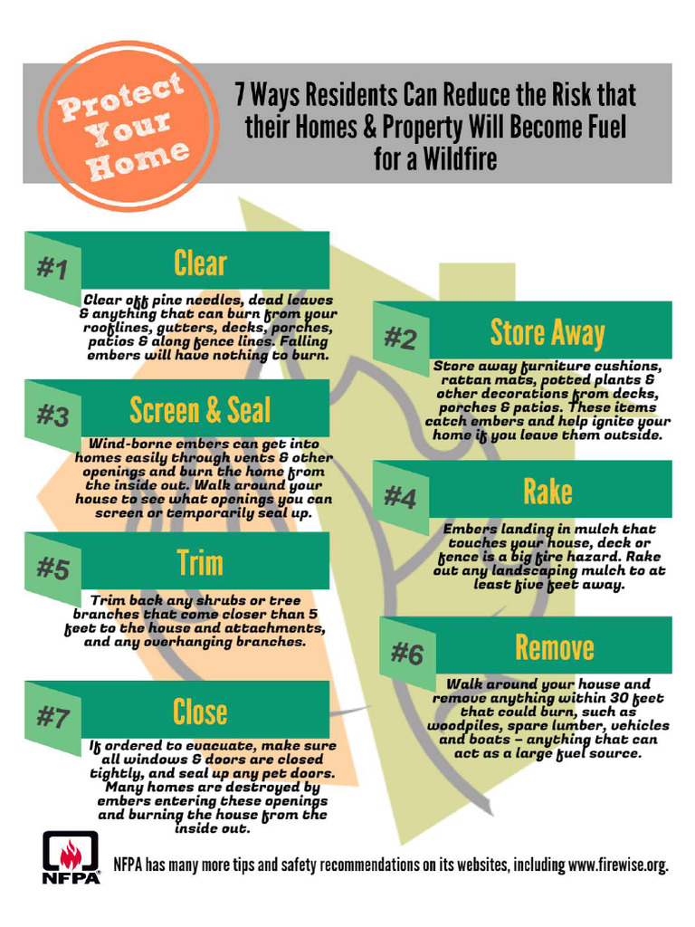 7 Firewise Tips | PDF