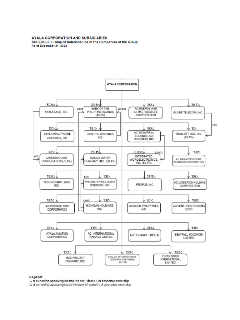 2022 AC Conglo Map | PDF