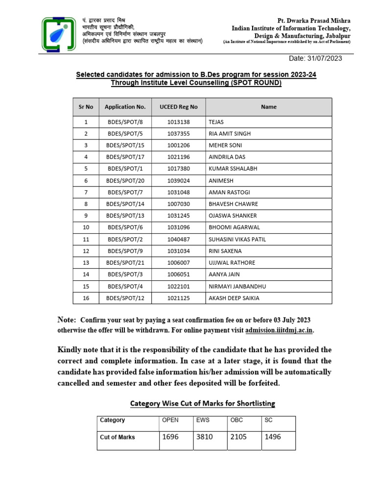 B.Des SPOT List | PDF