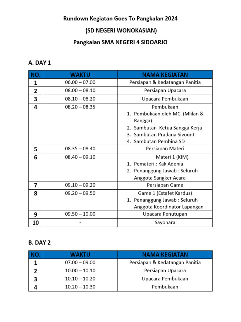 Rundown Kegiatan Dan Pembagian Tugas Goes To Pangkalan 2024 - DAY1 | PDF
