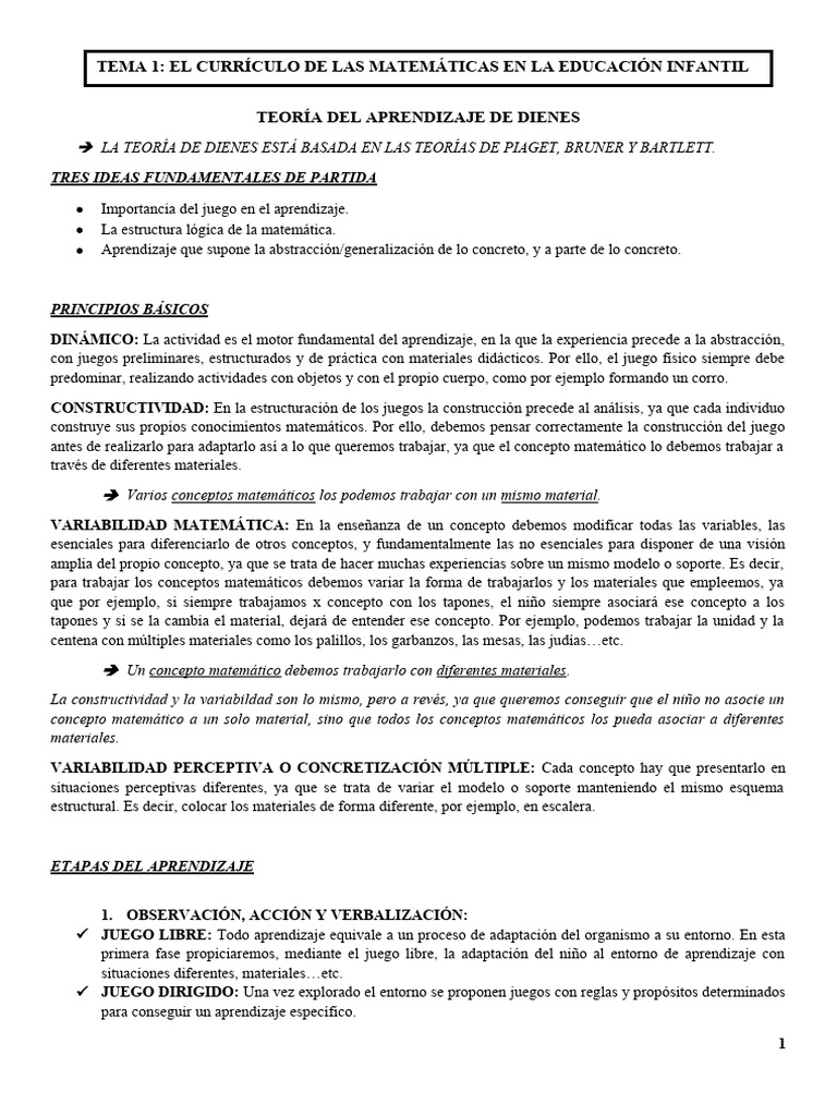 Tema 1 | PDF | Aprendizaje | Maestros