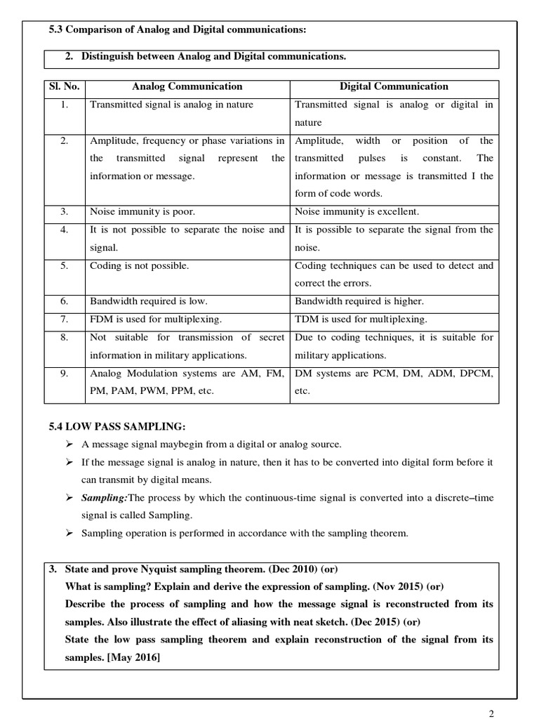 EC3491 CS Unit 2 Notes | PDF | Sampling (Signal Processing) | Spectral ...