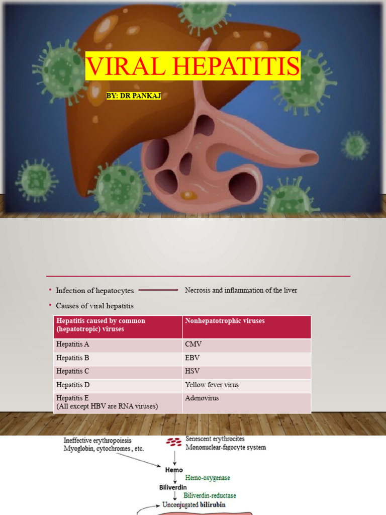 Viral Hepatitis 1 | Download Free PDF | Hepatitis C | Hepatitis
