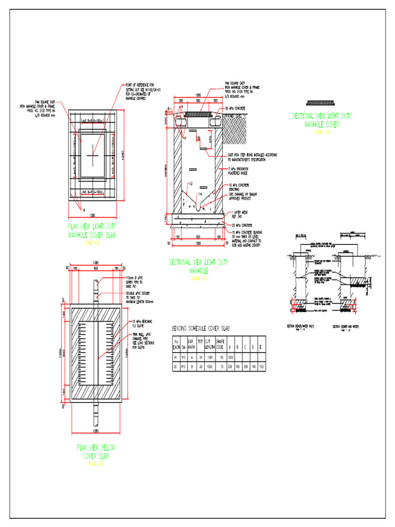 Manhole Detail | PDF