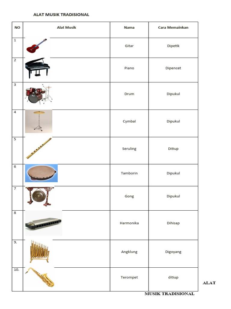 Alat Musik Ritmis | PDF