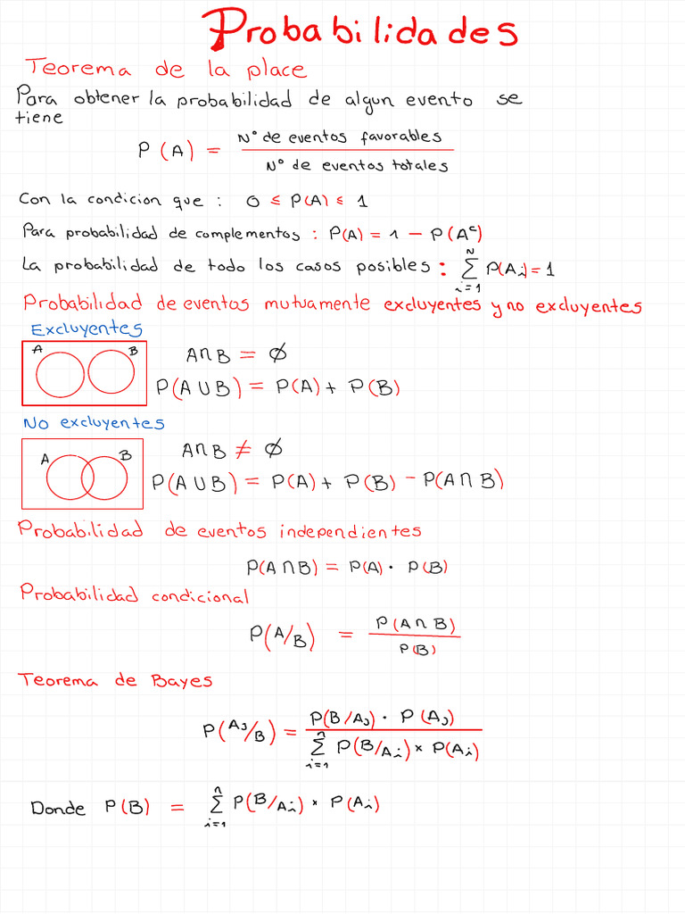 Formulario Probabilidades | PDF