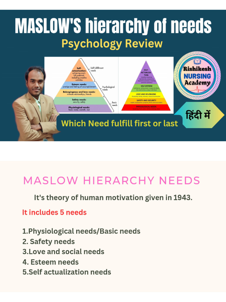 Maslow's Hierarchy Needs | PDF