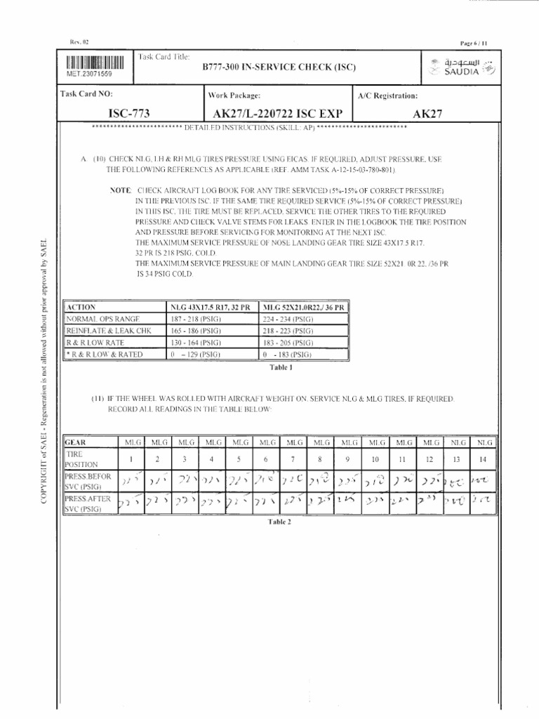 B777-300 Tire Pressure Chart | PDF