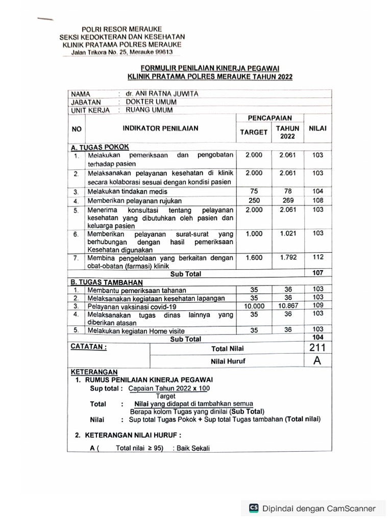 Penilaian Kinerja DR - Ani Ratna Juwita | PDF
