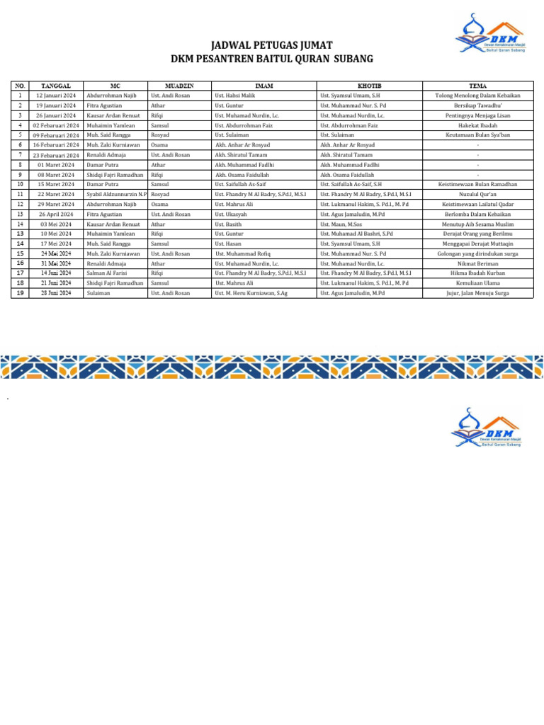 Jadwal Imam & Khotib 2024 Terbaru-2 | PDF