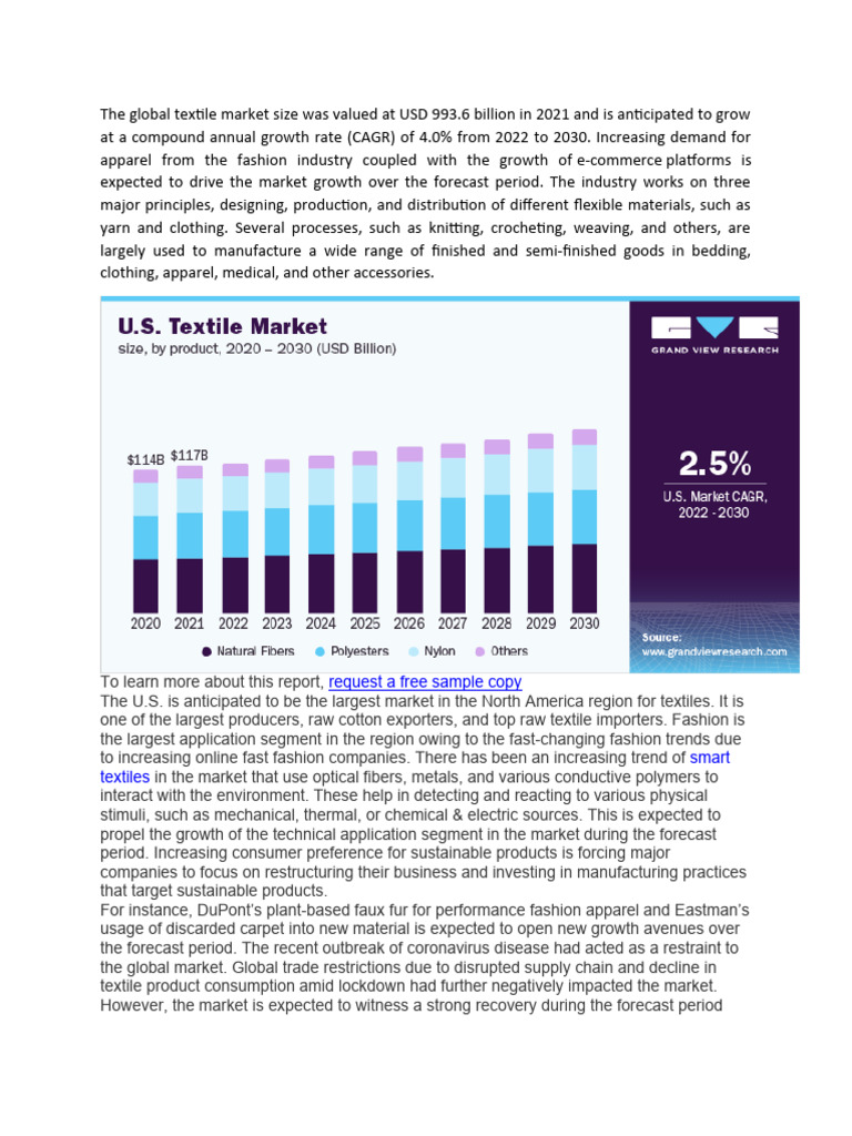 Global Textile and Apparel Market 2021 | PDF | Textiles | Clothing