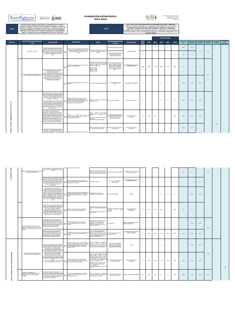 Cumplimiento Detallado Plan Estratégico 2015 Nuevo Formato | PDF ...