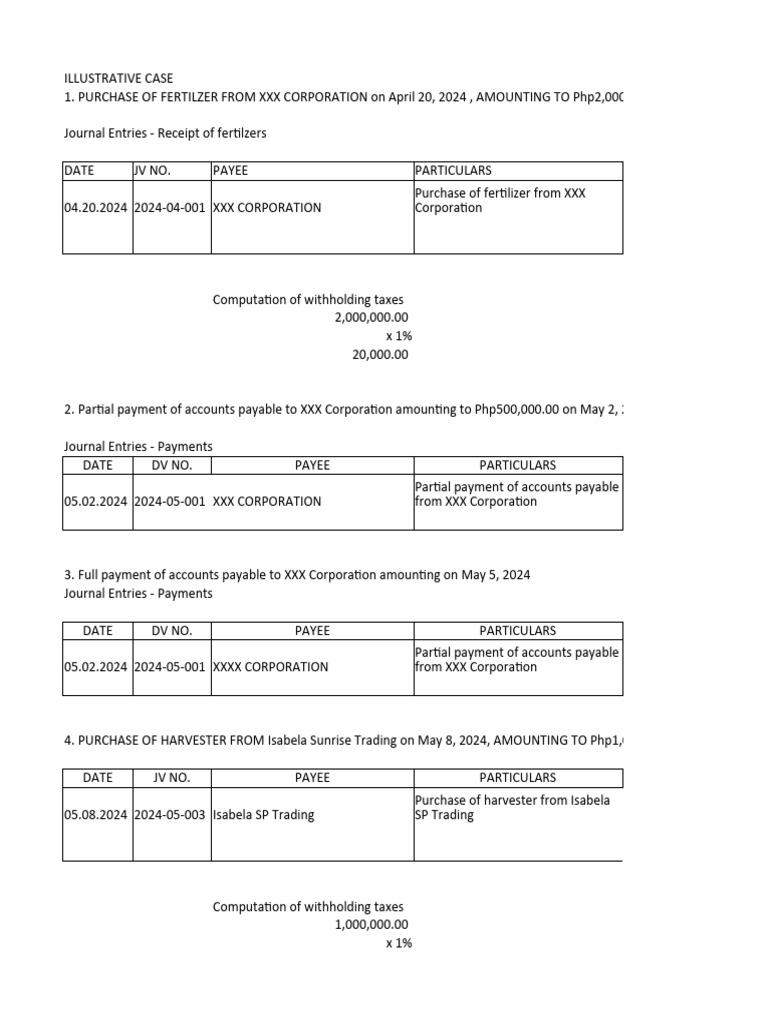 PROCUREMENT FOR NON-VAT | PDF | Payments | Debits And Credits