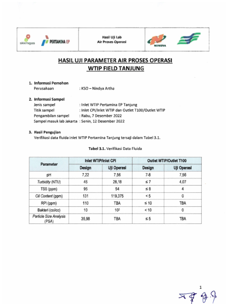 Hasil Uji Parameter Air Proses Operasi | PDF