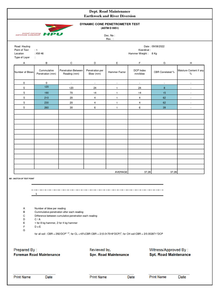 Data Test DCP | PDF | Earth Sciences | Soil Science