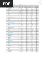 Comparison - Electrical Load Density | PDF