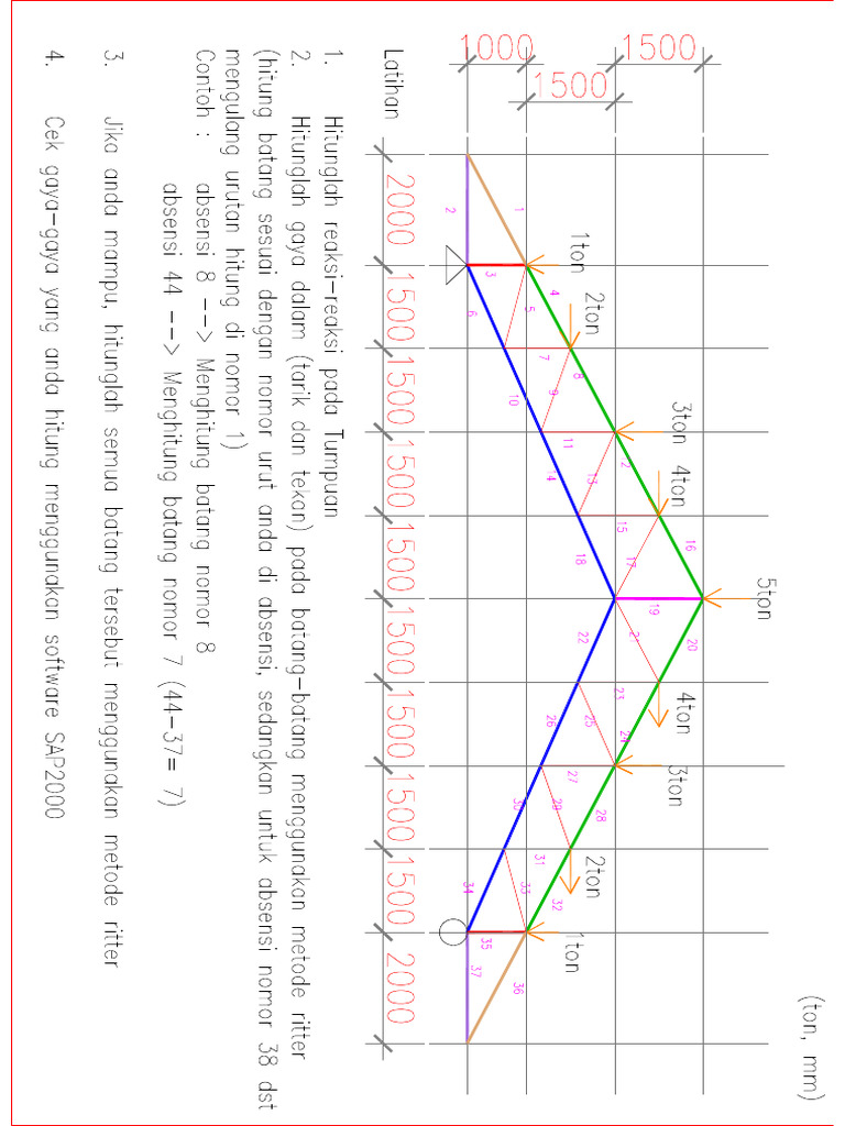 Latihan Soal Ritter Untuk Uts-R-H1 | PDF