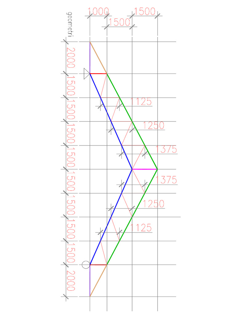 Latihan Soal Ritter Untuk Uts-R-H2 | PDF