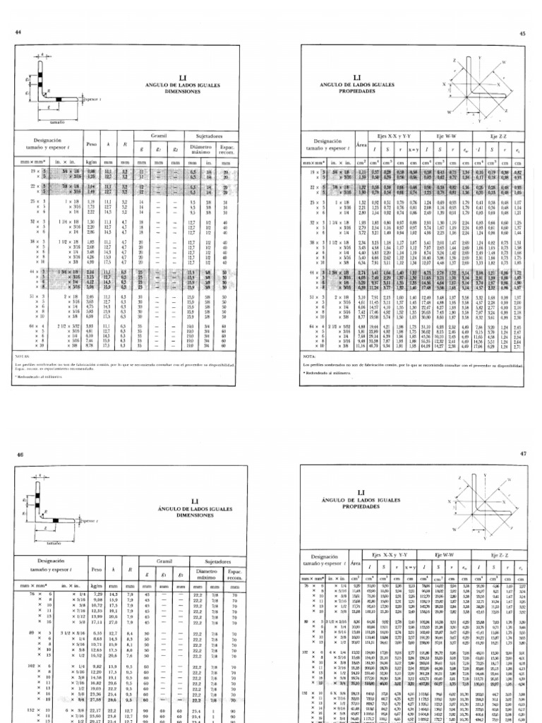Imca | PDF