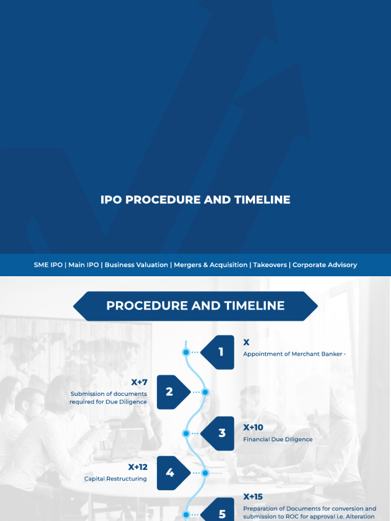 Procedure & Timeline | PDF