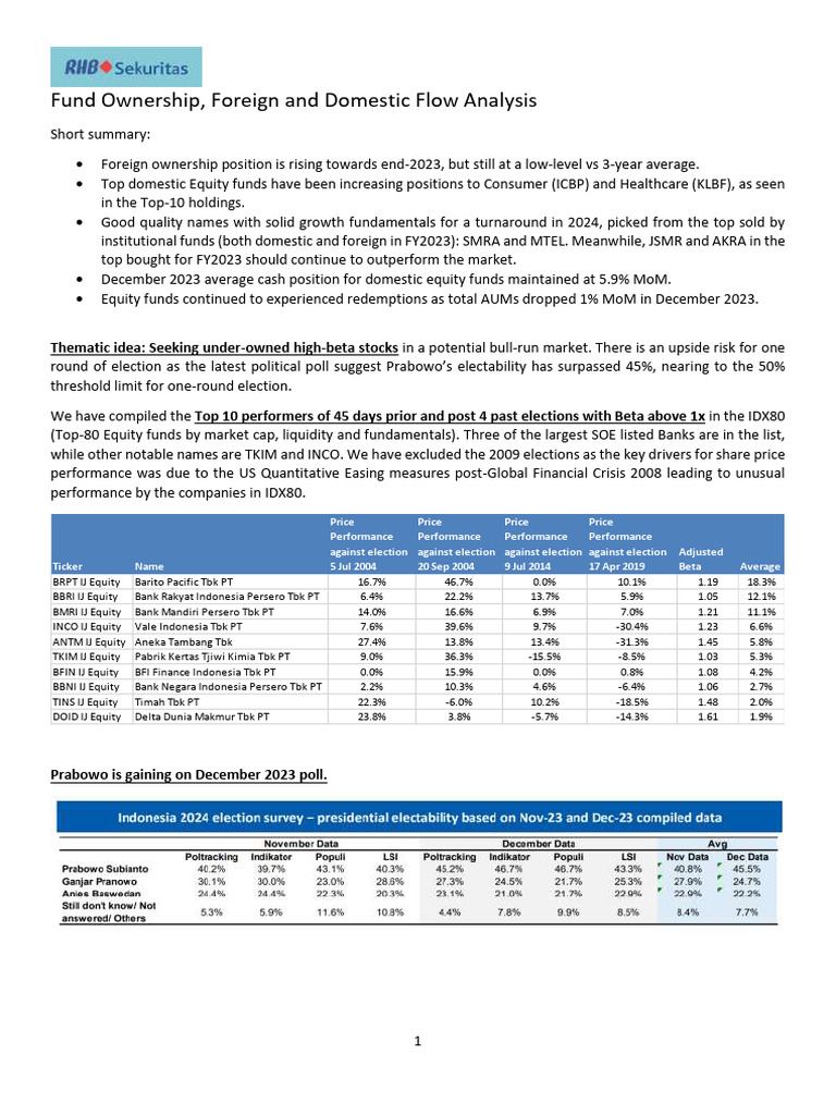 Fund Ownership, Foreign and Domestic Flow Analysis 30 Jan 2024 | PDF ...