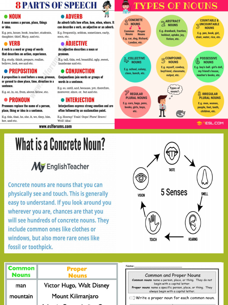 Types of Nouns | PDF | Noun | Linguistics