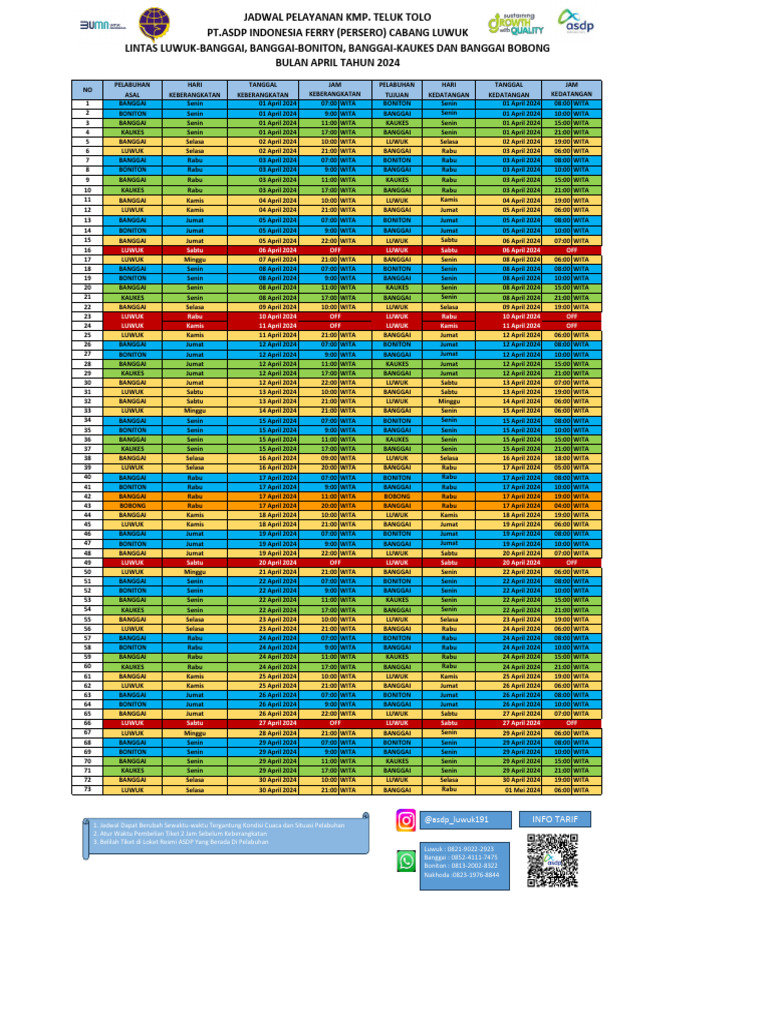 TELUK TOLO APRIL 2024 Fix | PDF