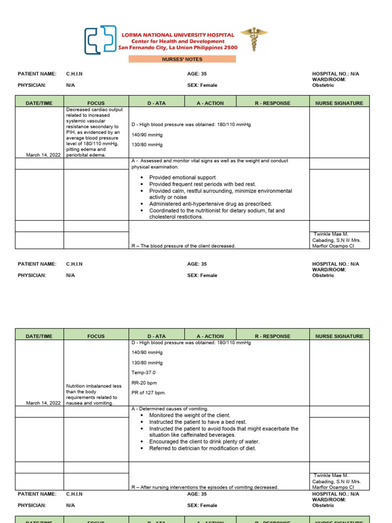 Fdar Form | PDF | Hypertension | Blood Pressure