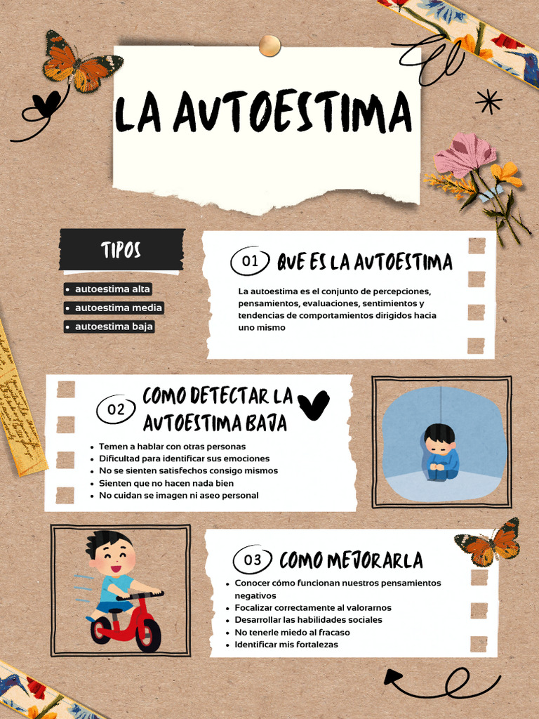 Afiche de Autoestima | PDF