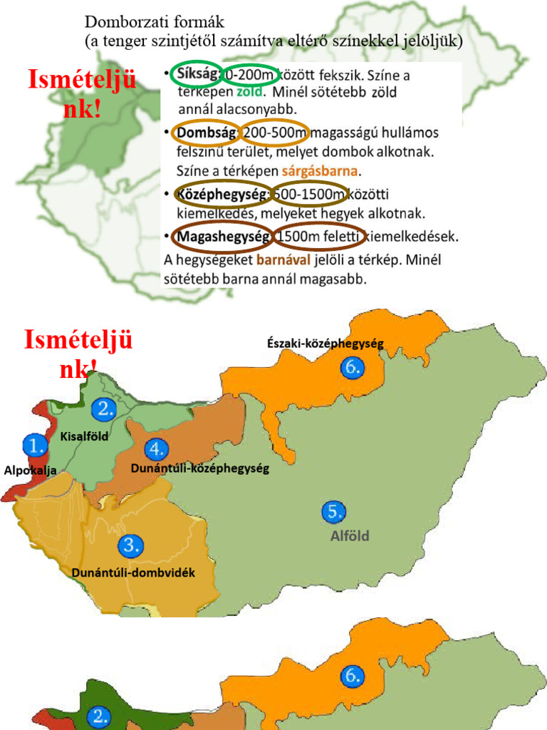 Alpokalja | PDF