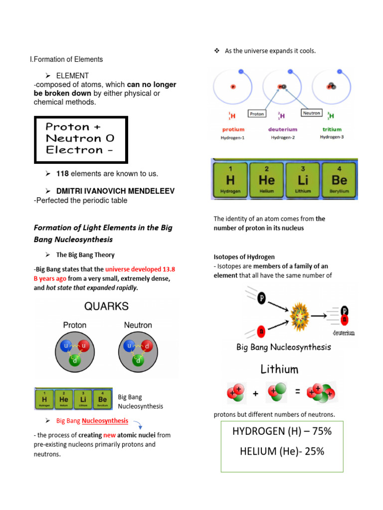 Physci Prelims Reviewer L1 3 1 | PDF | Chemical Bond | Chemical Elements