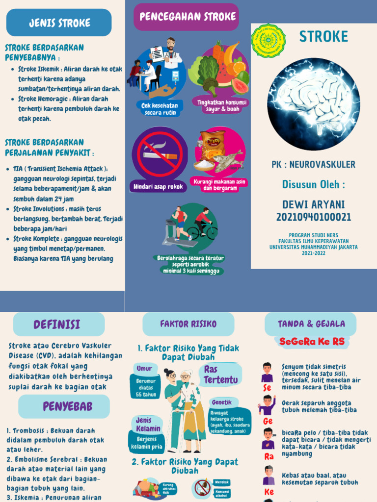 Leaflet Stroke | PDF