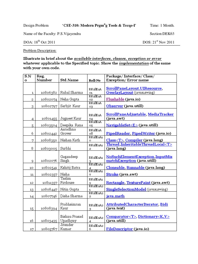 G Tools & Tecqs-I' Time: 1 Month.: TH ST | PDF | Java Specification ...