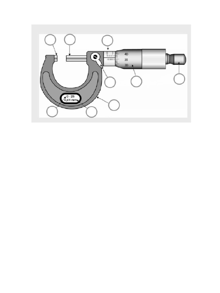 Micrometro Partes | PDF