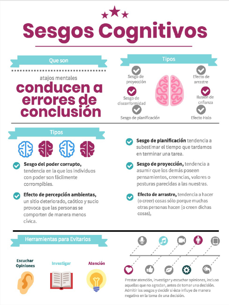 Sesgos Cognitivos | PDF