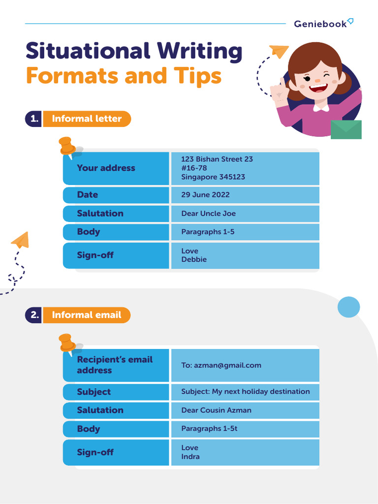 Situational Writing Formats and Tips - Cheatsheet | PDF