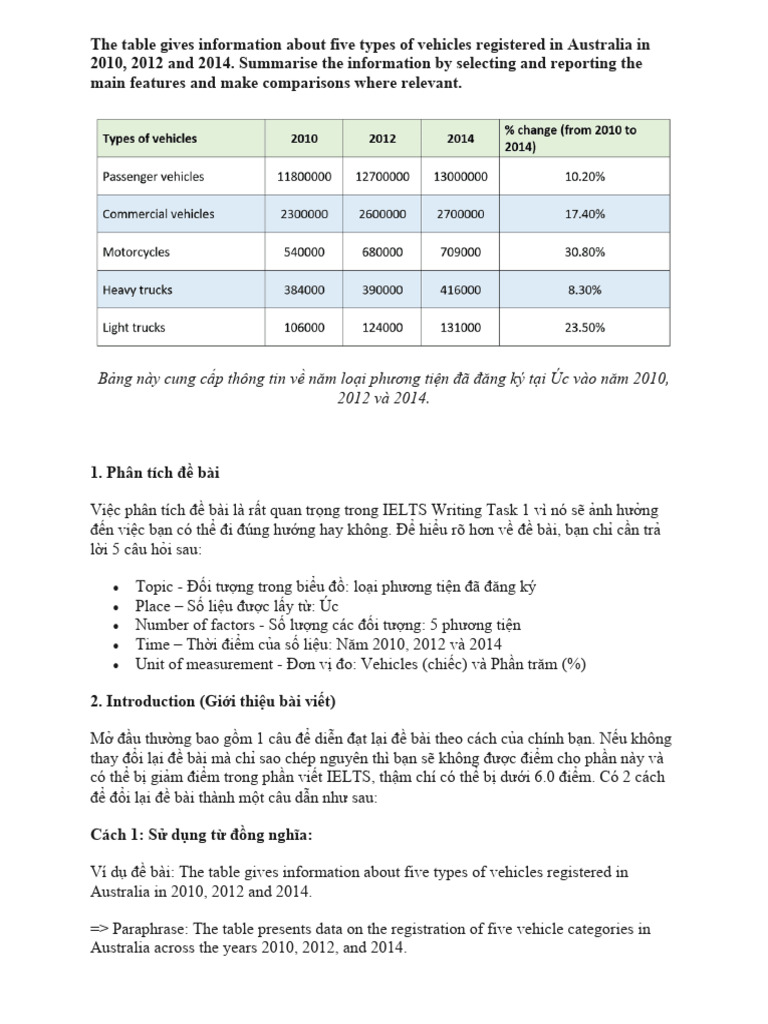 Table - Trends | PDF