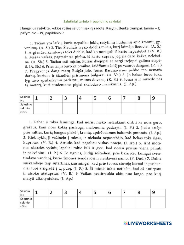 Saluutiniai Tarinio Ir Papildinio | PDF