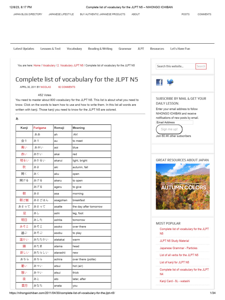 Complete List of Vocabulary For The JLPT N5 - NIHONGO ICHIBAN | PDF