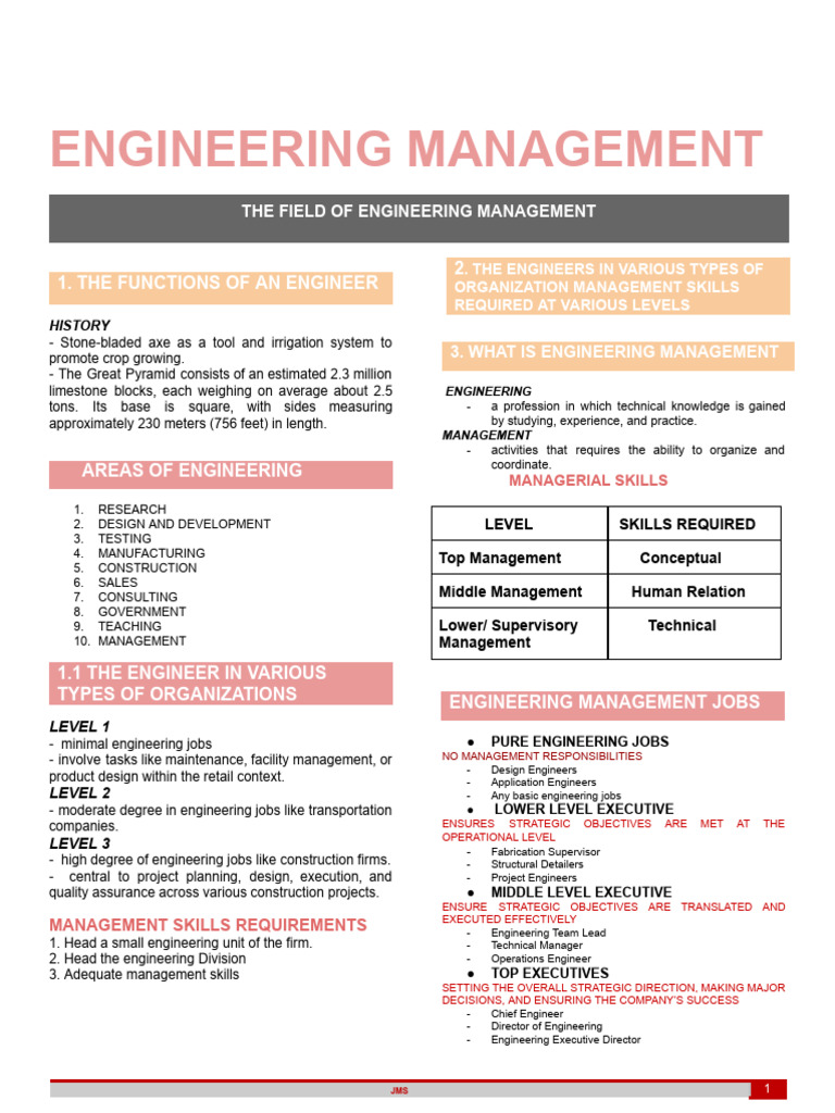 ENGINEERING-MANAGEMENT-NOTES | PDF | Mathematical Optimization ...