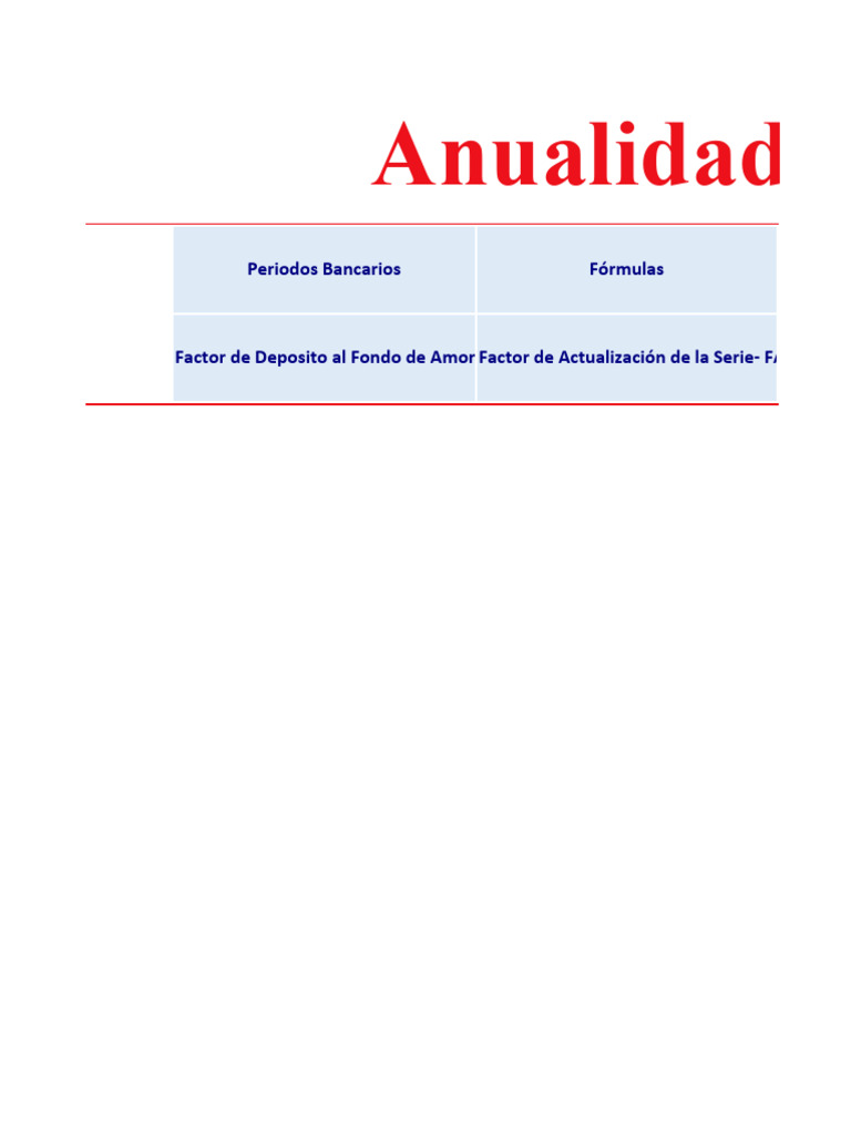 Anualidades | PDF | Dinero | Economias