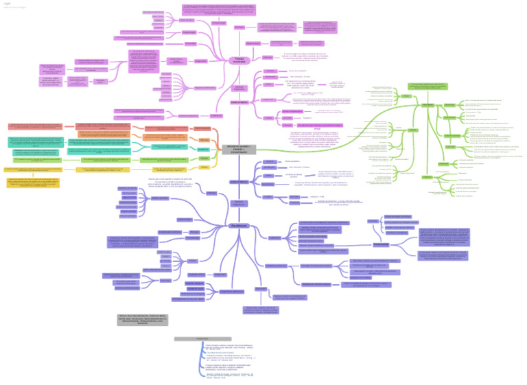 Escroto Agudo Fimose Parafimose 2 | PDF | Testículo | Doenças e distúrbios
