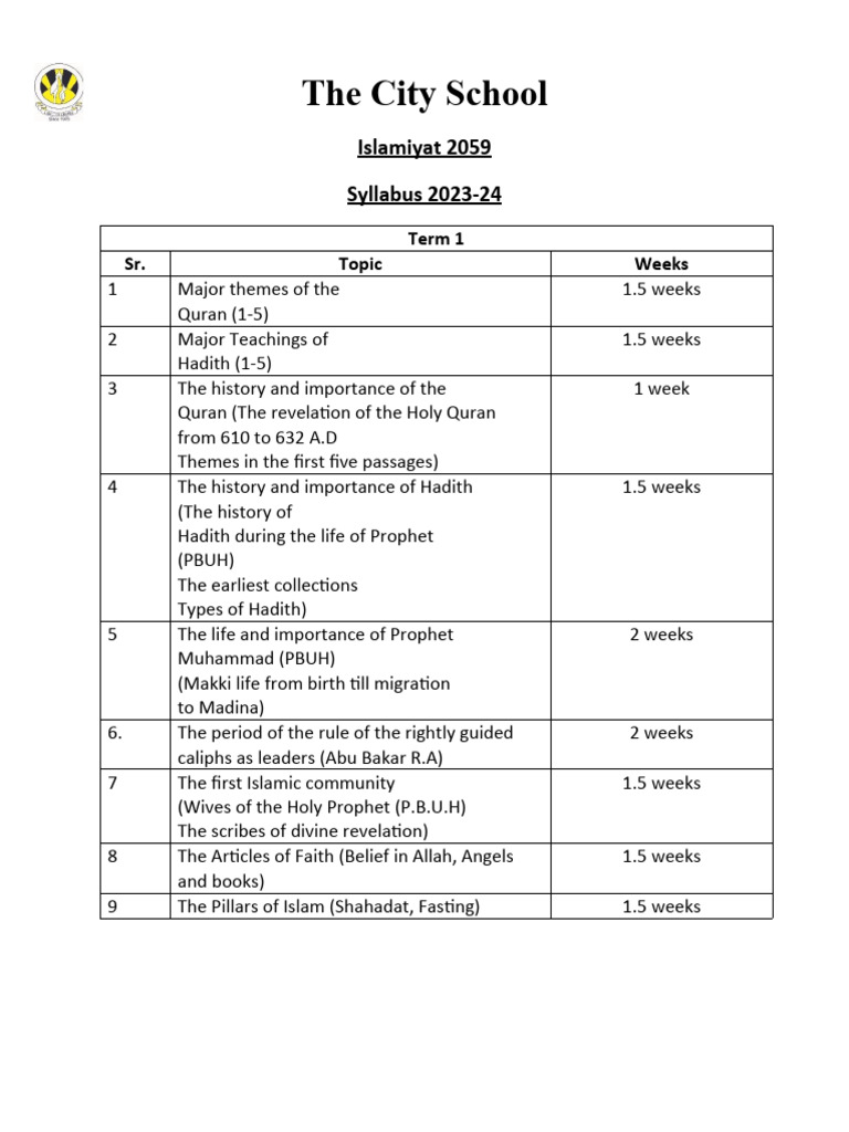 Islamiyat Syllabus 2023-24 Overview | PDF | Hadith | Quran
