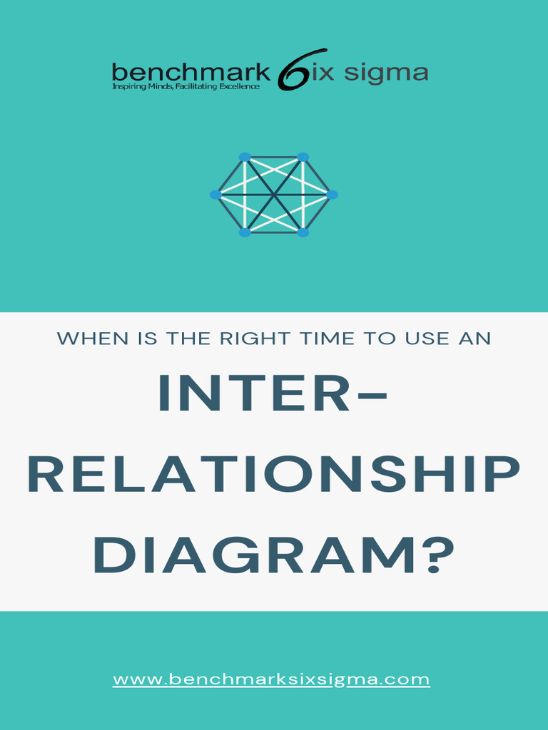 Interrelationship Diagram | PDF