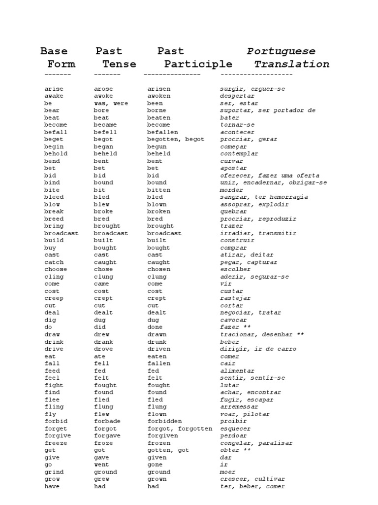 Base Past Past Portuguese Form Tense Participle Translation | PDF ...
